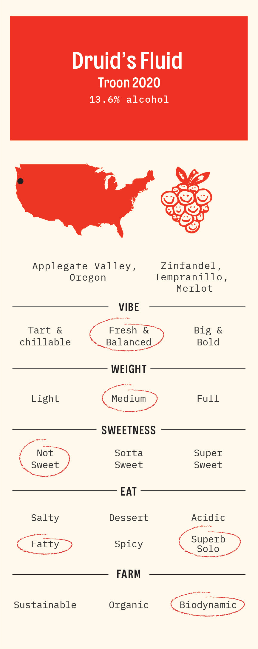 Druid's Fluid Red - Troon 2020 – The Local